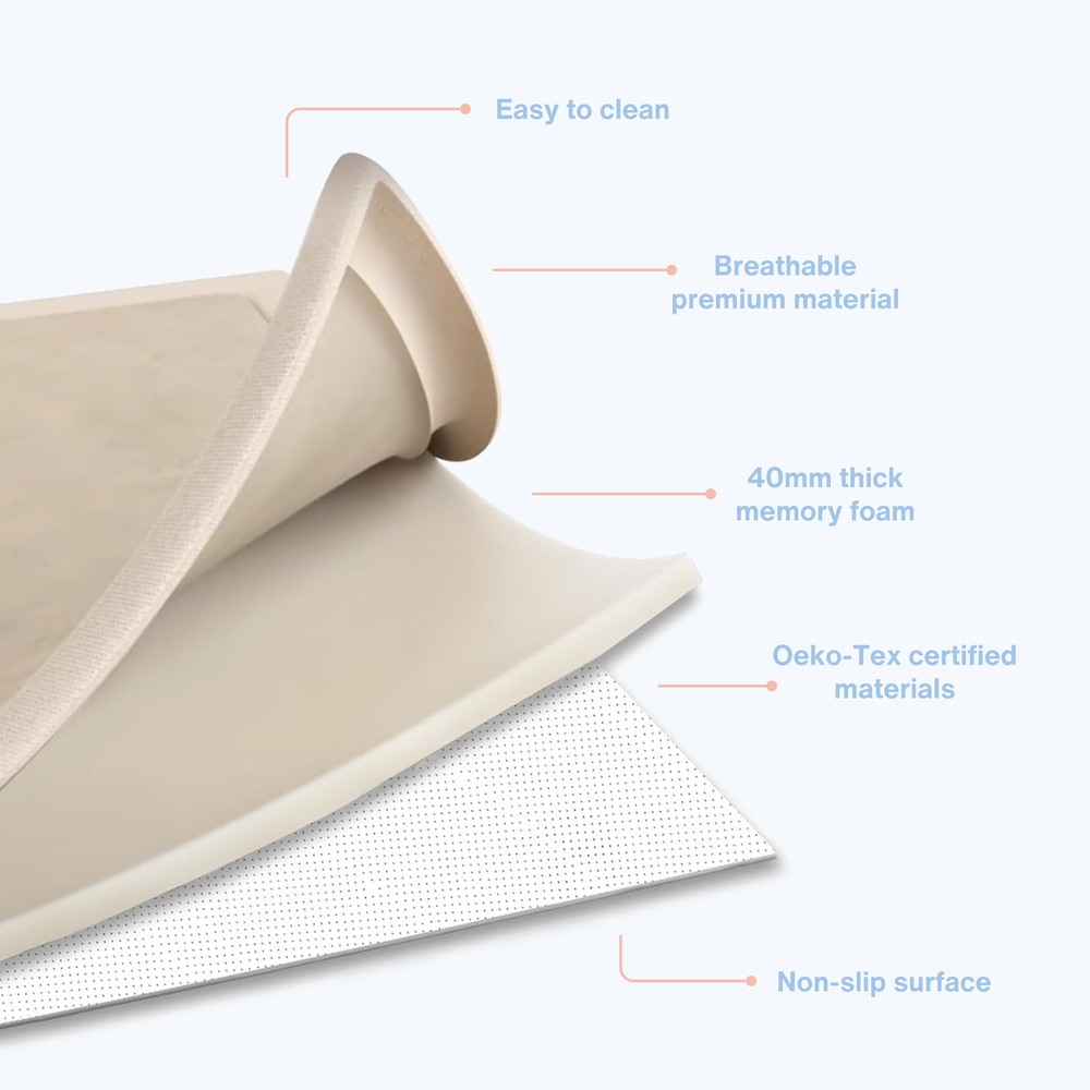 SnuggleMat™ - Premium Play Mat